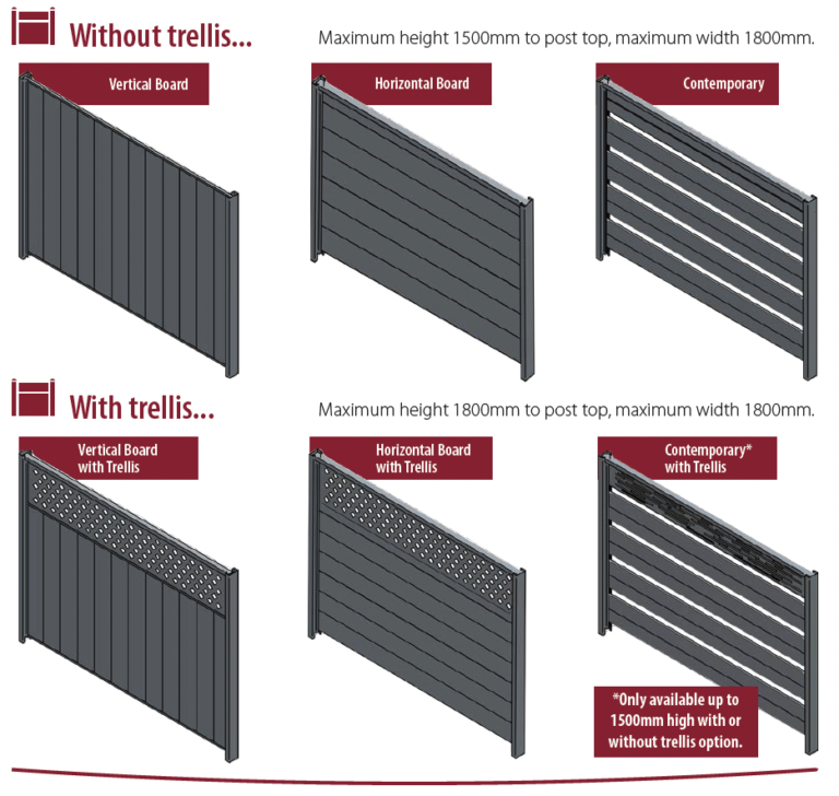 DecoFence Steel Fencing Panels & Screens – My Home & Garden